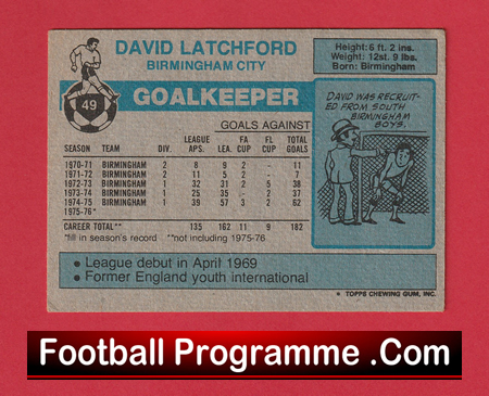 Birmingham City Dave Latchford Signed Football Card 1970s Birmingham ...